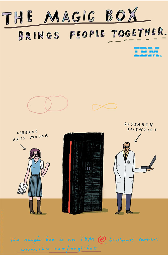 IBM Magic Box - tombagot.com