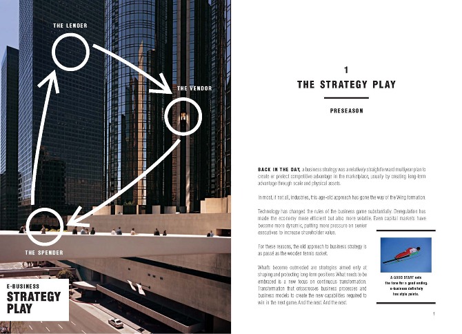 IBM Basketball - tombagot.com