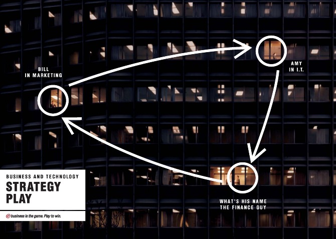 IBM Basketball - tombagot.com