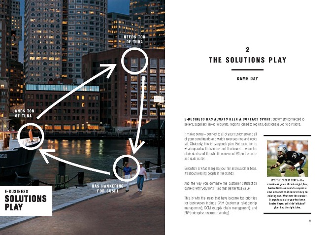 IBM Basketball - tombagot.com