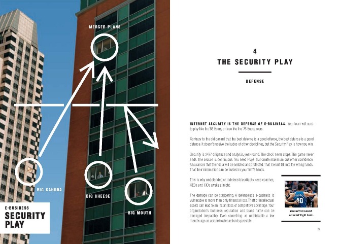 IBM Basketball - tombagot.com