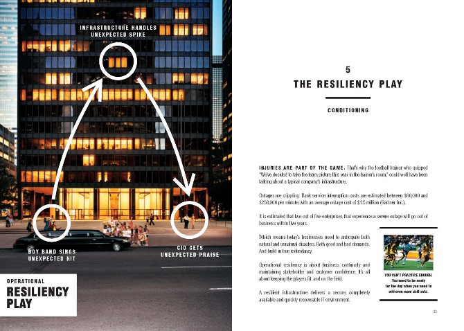 IBM Basketball - tombagot.com