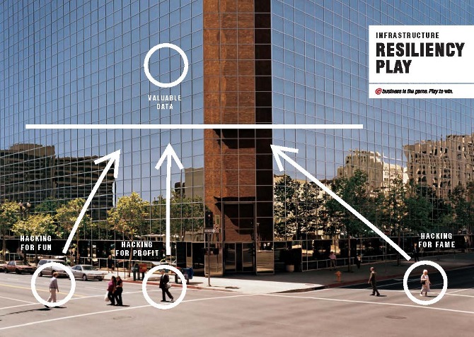 IBM Basketball - tombagot.com