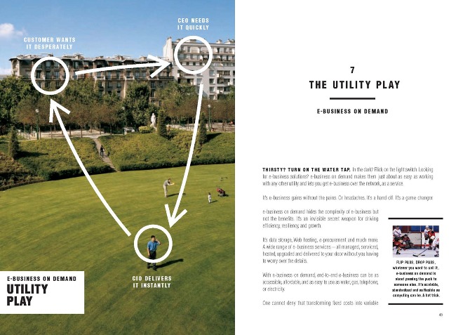 IBM Basketball - tombagot.com