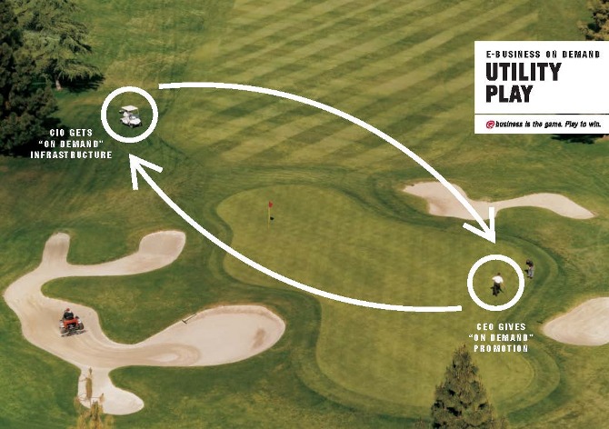 IBM Basketball - tombagot.com