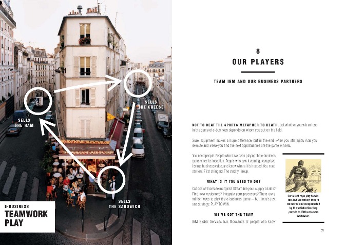 IBM Basketball - tombagot.com