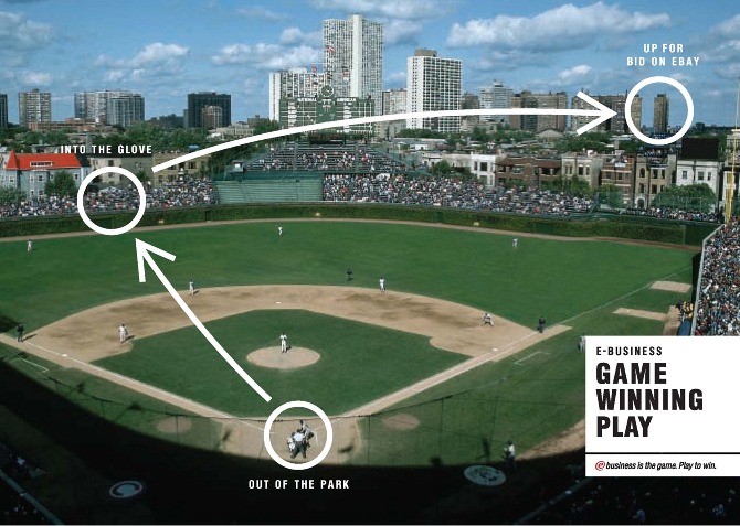 IBM Basketball - tombagot.com