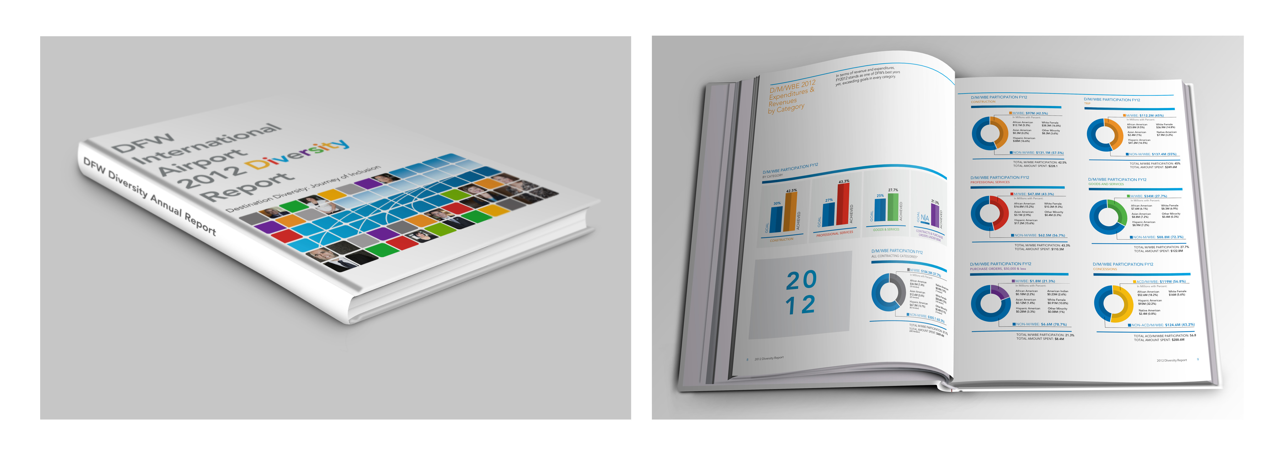 DFW Diversity Report - Trent Calloway Graphic Designer