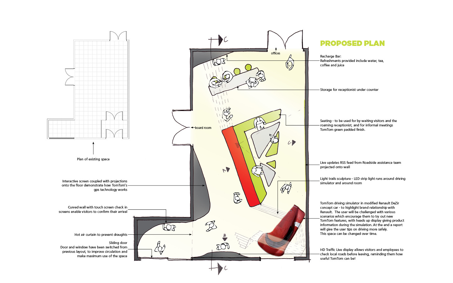 TomTom : Reception Design - Laura Kettle