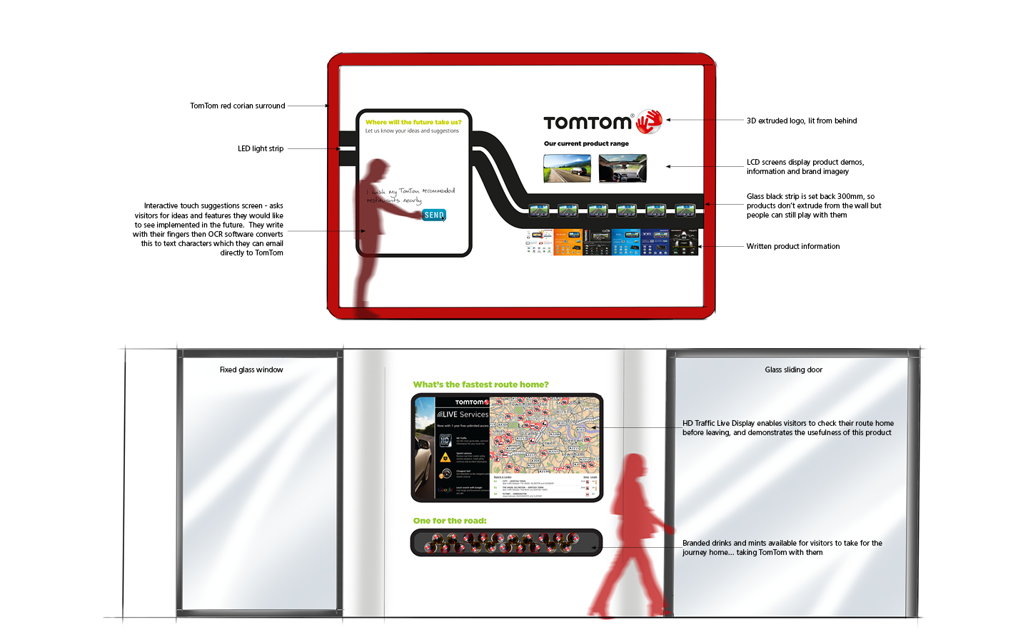 TomTom : Reception Design - Laura Kettle
