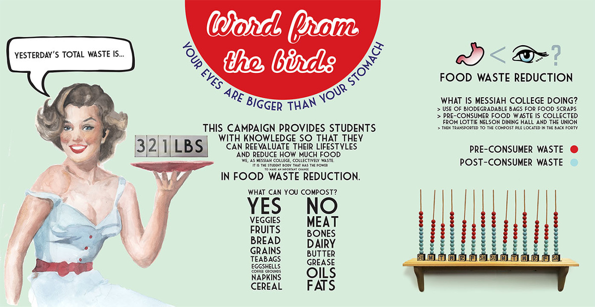 Food Waste Reduction Campaign - Jamie Marie Gardner
