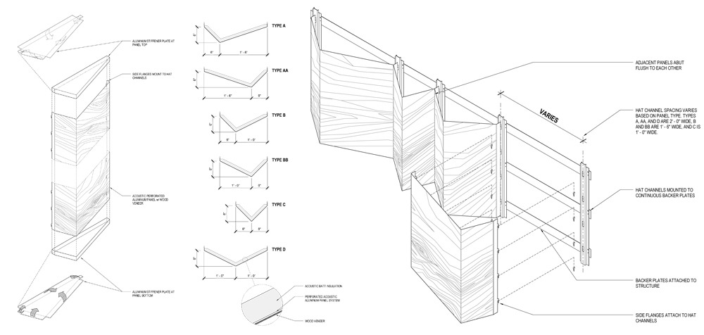 Acoustic Wall Paneling - Christina Baker
