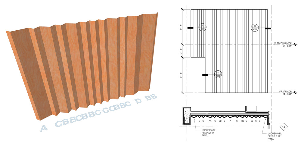 Acoustic Wall Paneling - Christina Baker