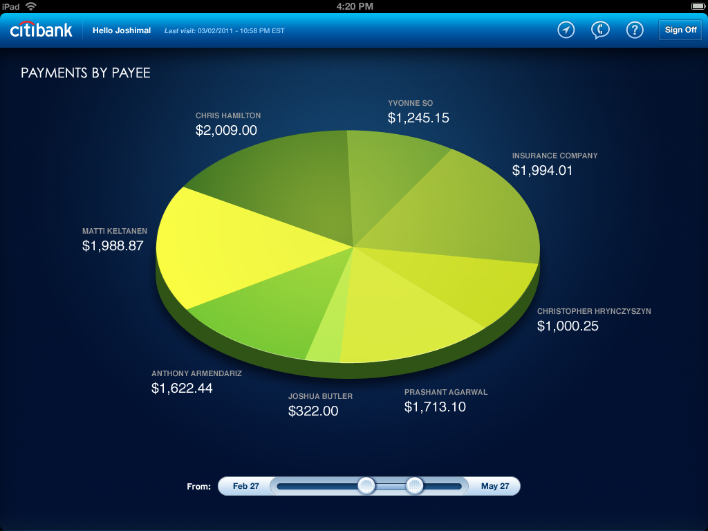 Citibank for iPad - Yvonne So - UX Designer
