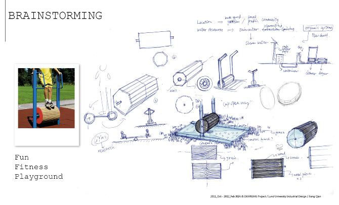 LO-FI CLOTH WASHER ---- RESURRECTION OF LOW-TECH WASHING MACHINE ...