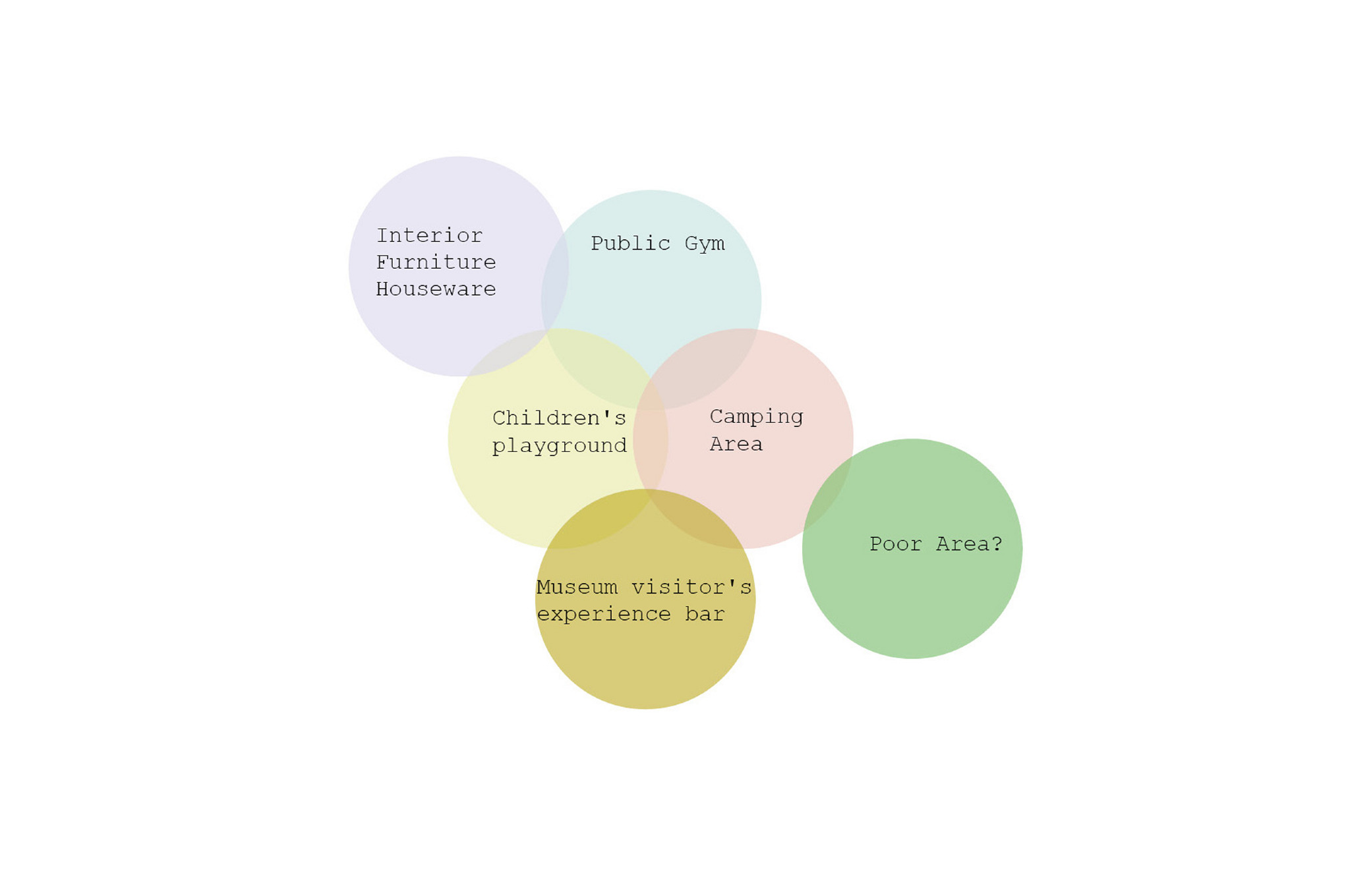 LO-FI CLOTH WASHER ---- RESURRECTION OF LOW-TECH WASHING MACHINE ...