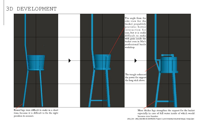 LO-FI CLOTH WASHER ---- RESURRECTION OF LOW-TECH WASHING MACHINE ...