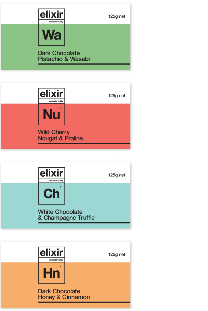 Elixir: Chocolate Vitality - Portfolio