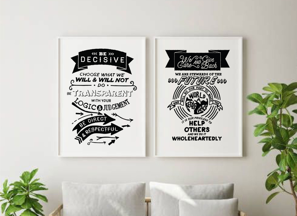 Intuit Values - Adira Weixlmann