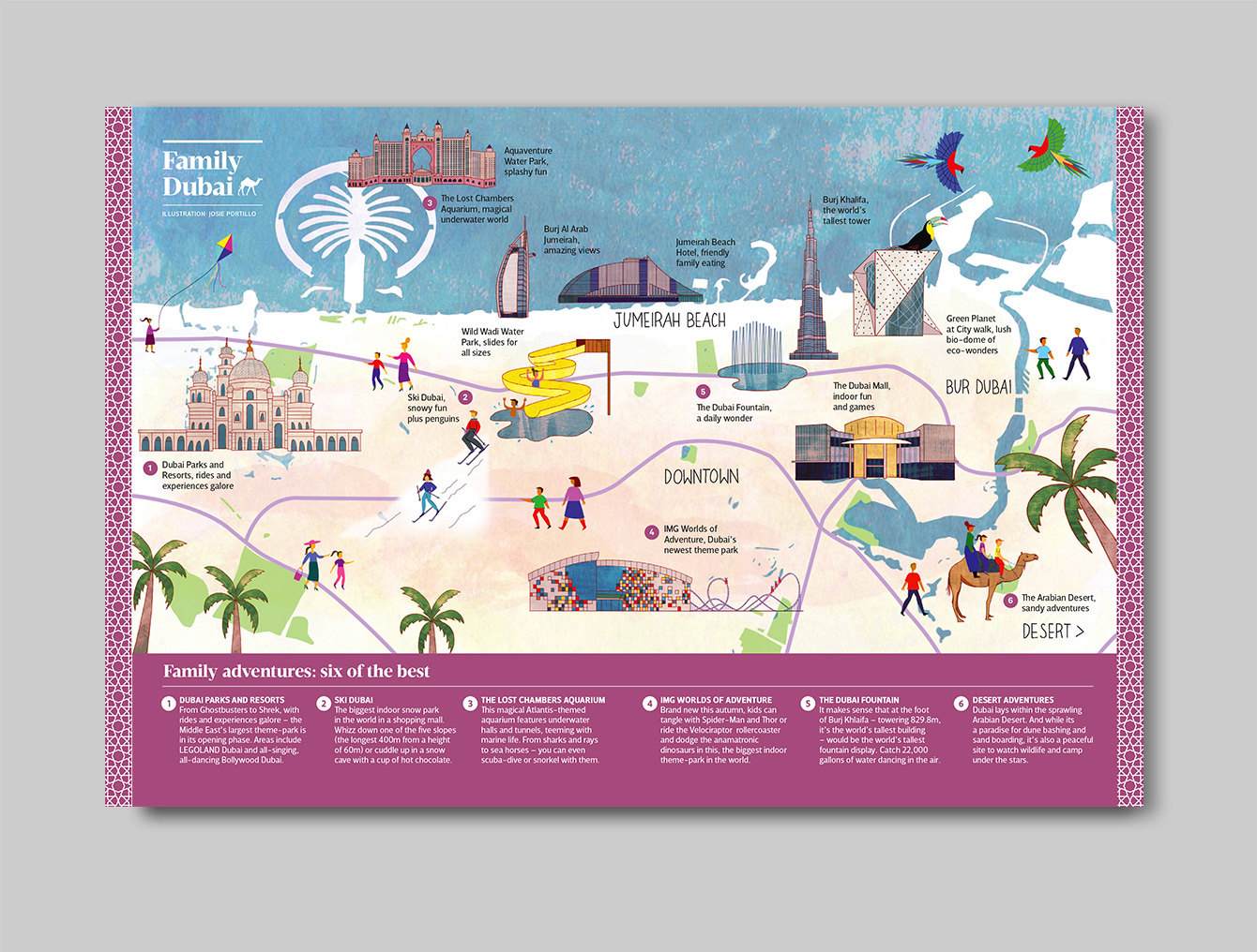 Dubai tourism: campaign - valentina verc