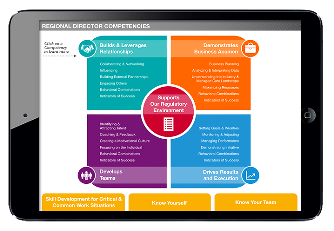 Pharmaceutical ebook - Emily Barile