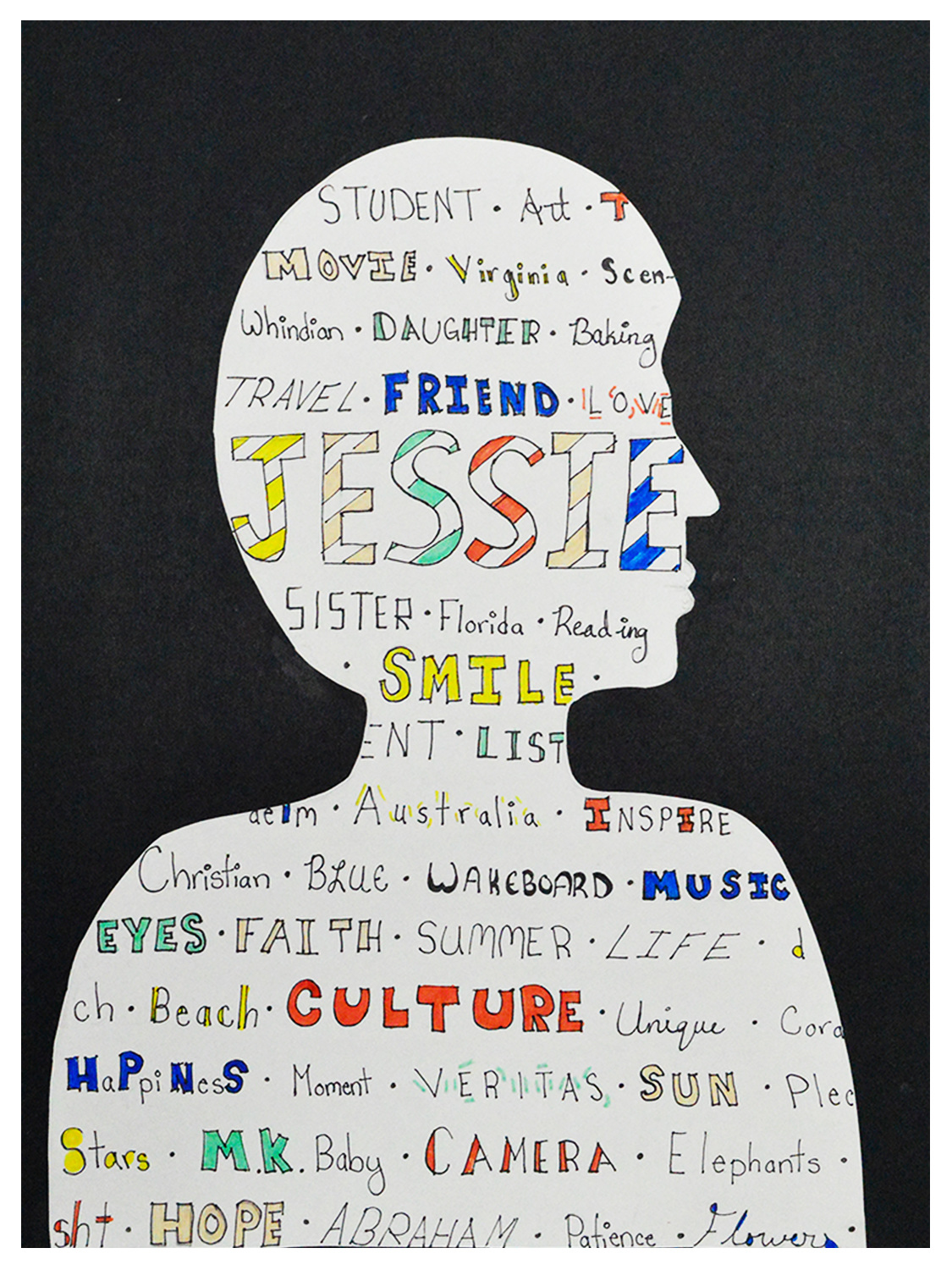 MS Art | Silhouette Textography - Fred Lee