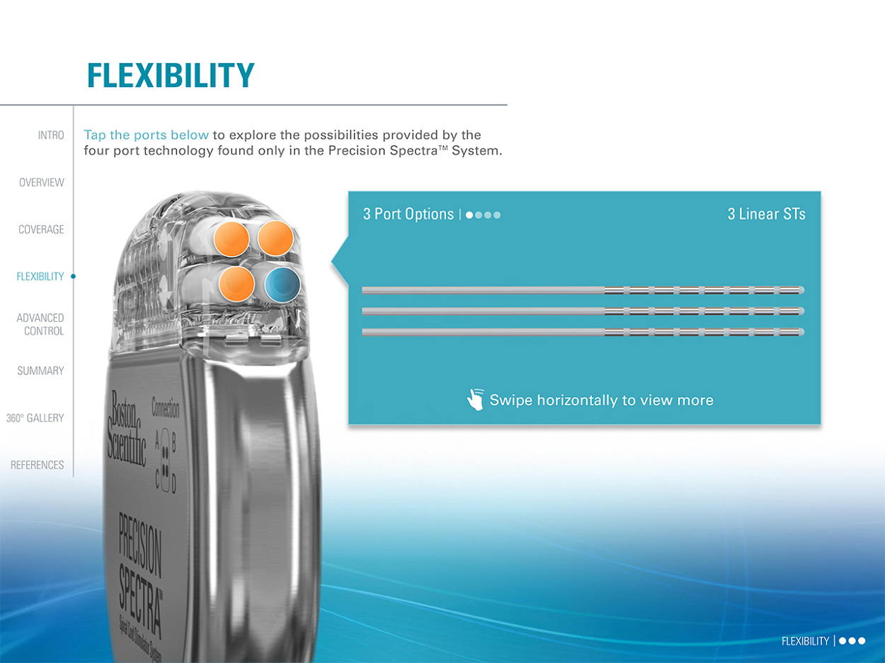 Boston Scientific E-Publication - Emerson Driver Graphic Design