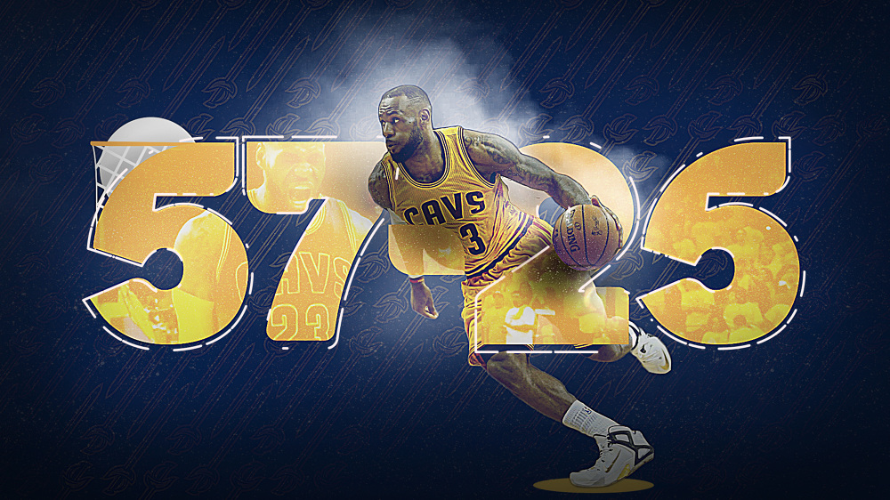 NBA Tip Off - andrewzaozirny.com