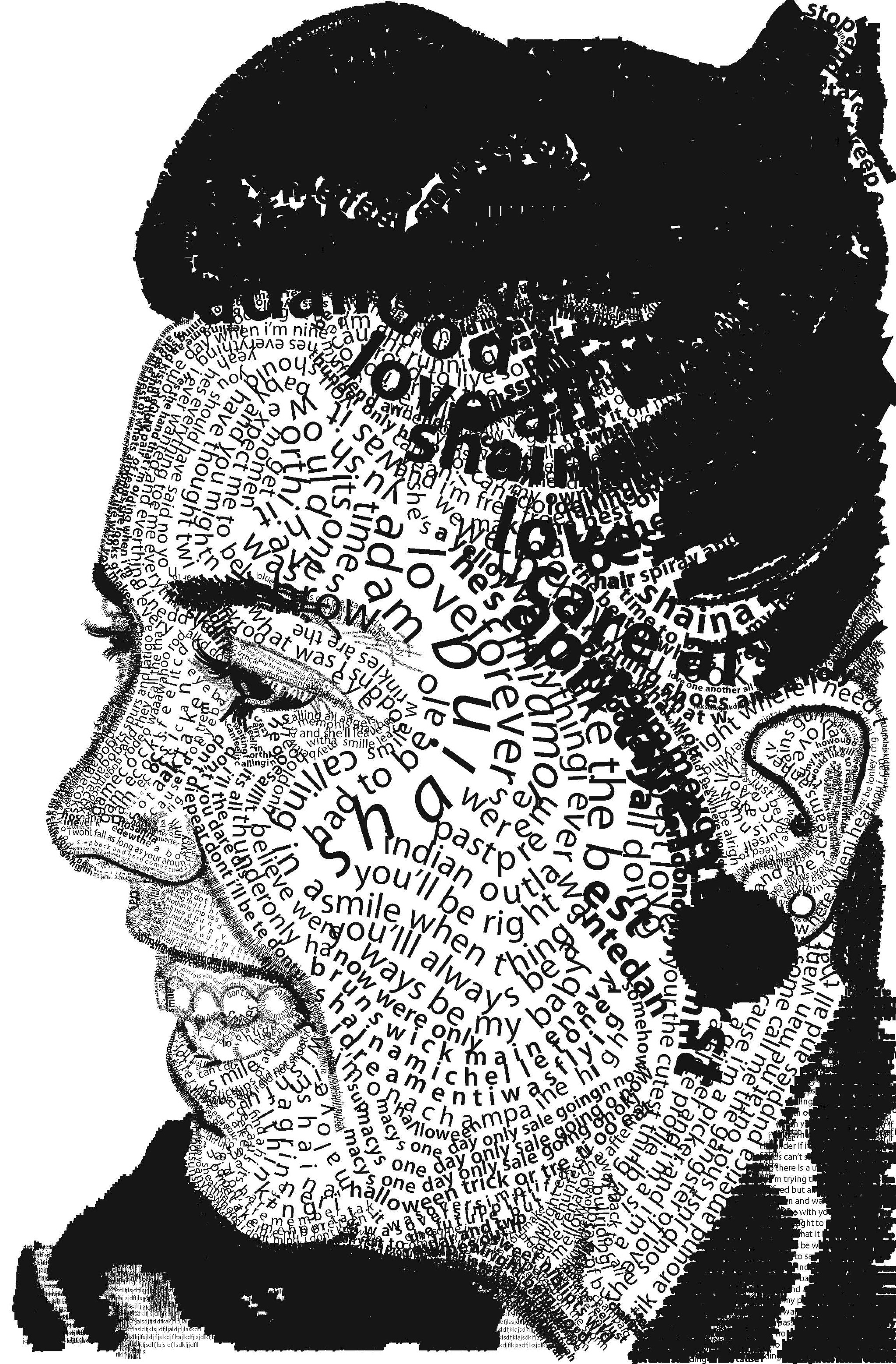 Types Of Self Portraits