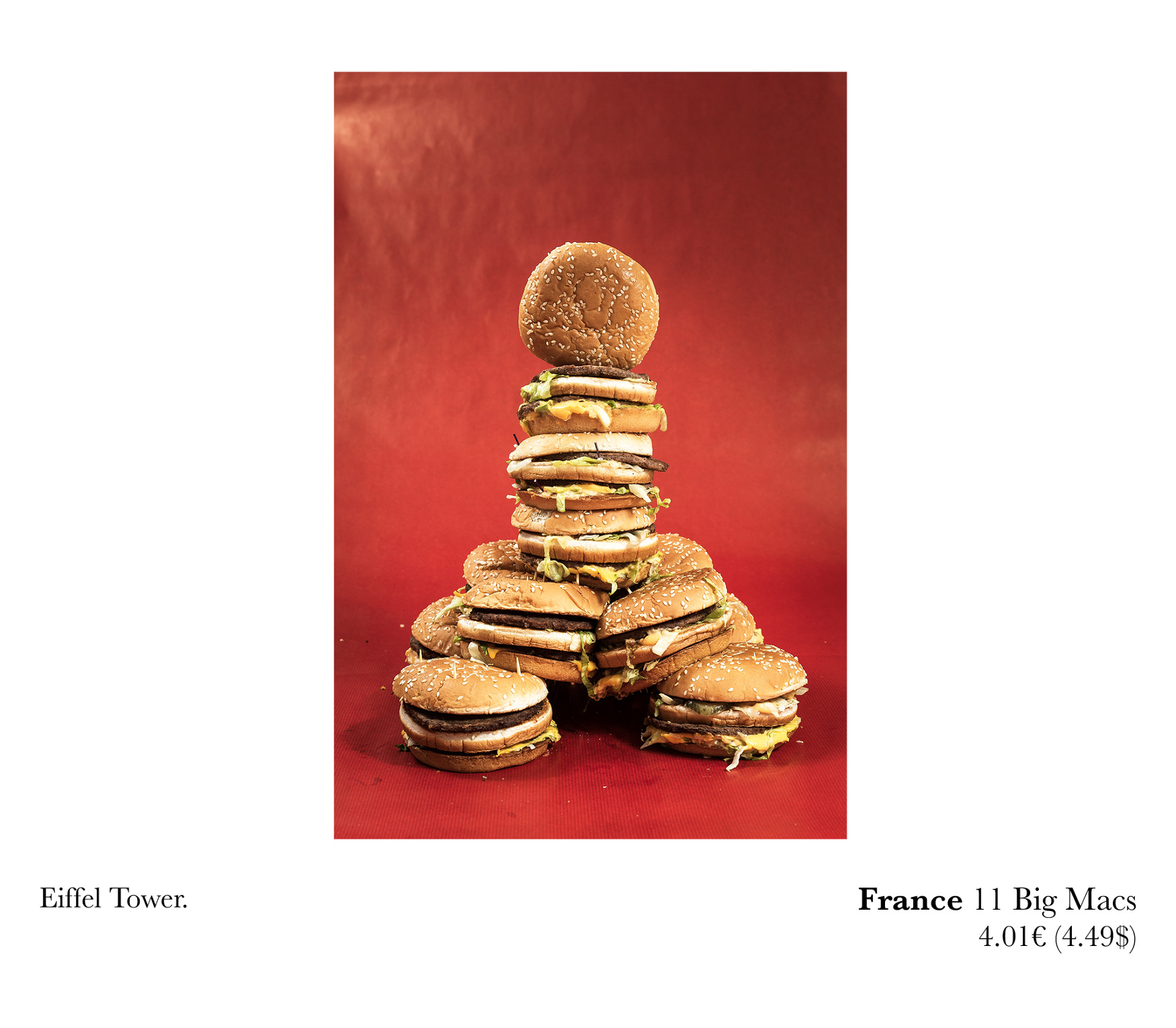 Burgernomics - Big Mac Index - Simone Sapienza