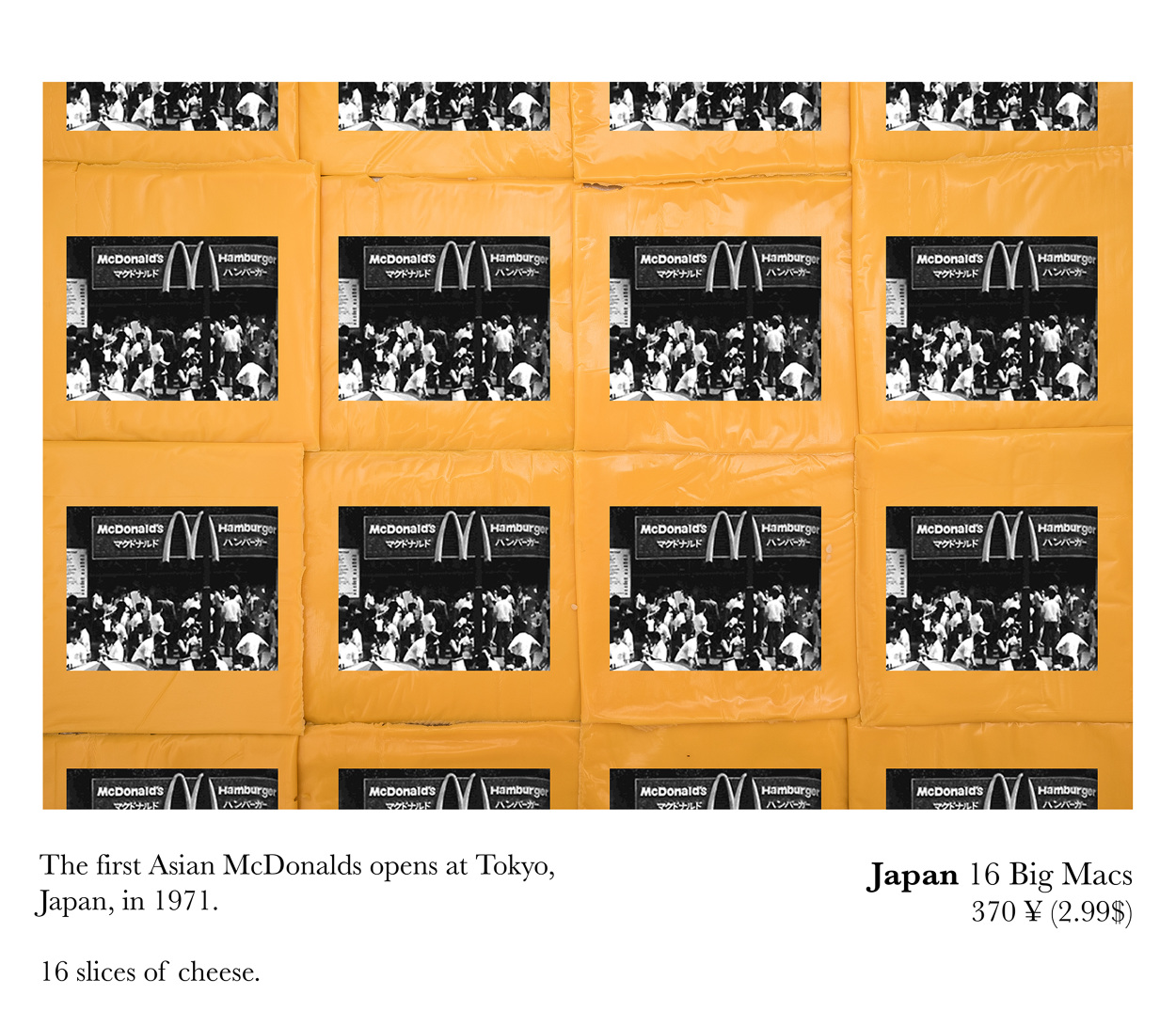 Burgernomics - Big Mac Index - Simone Sapienza