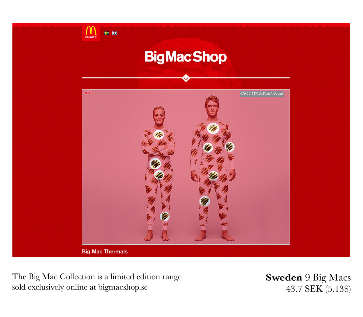 Burgernomics - Big Mac Index - Simone Sapienza