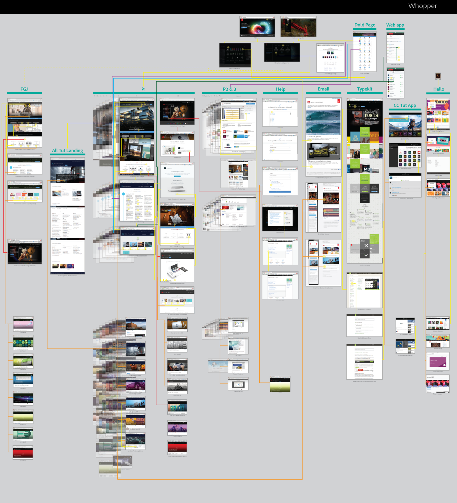 Creative Cloud Learn Map - Janelle Flores Designs
