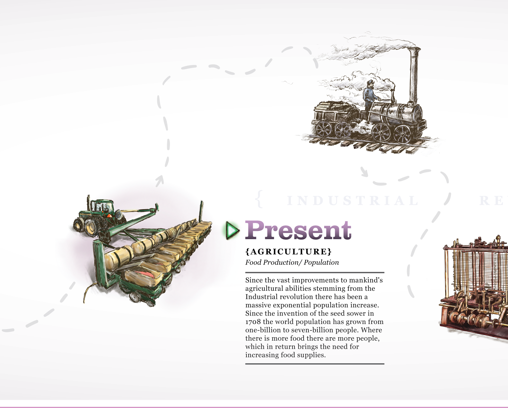 The Industrial Revolution - Design by Michael