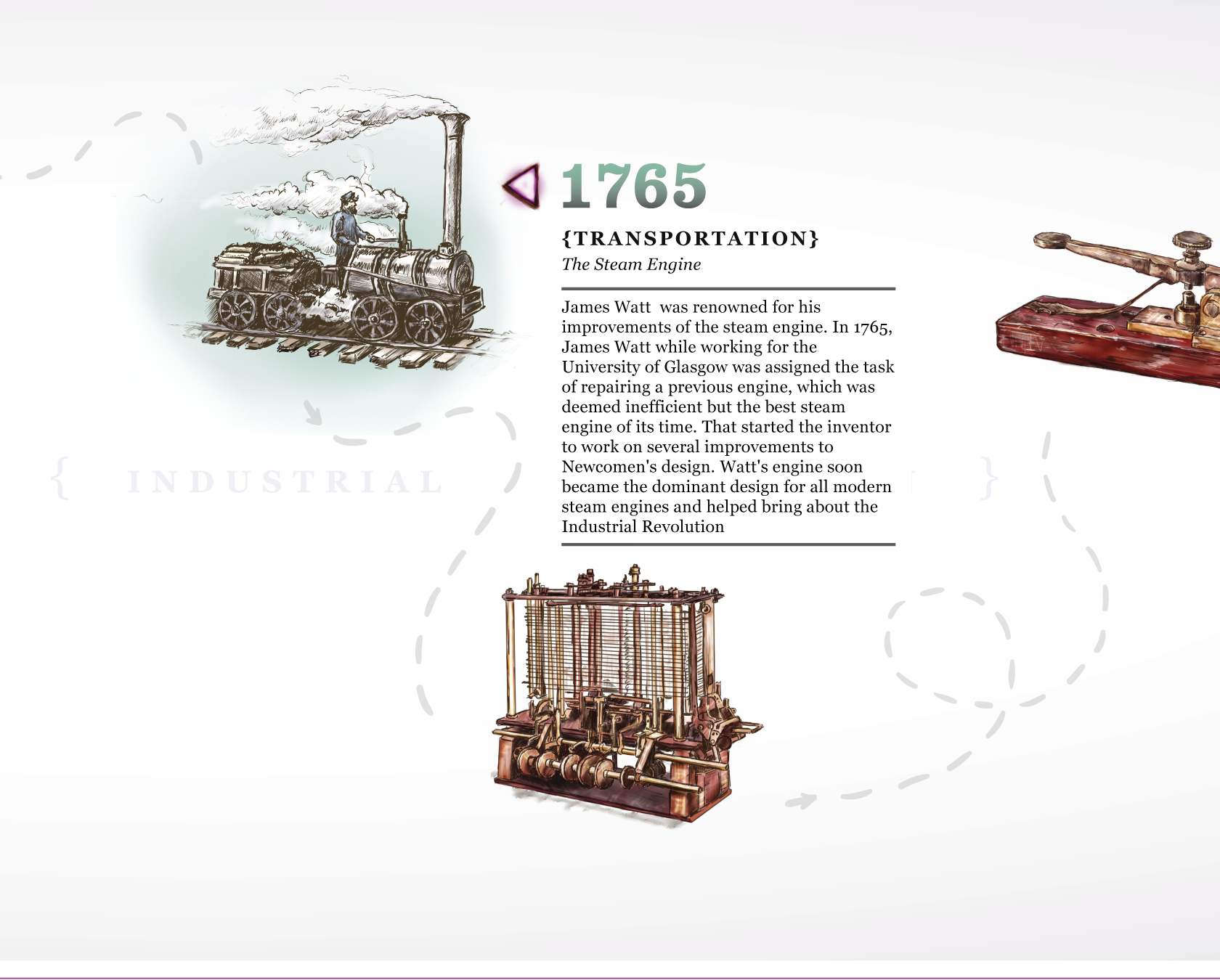 The Industrial Revolution - Design by Michael