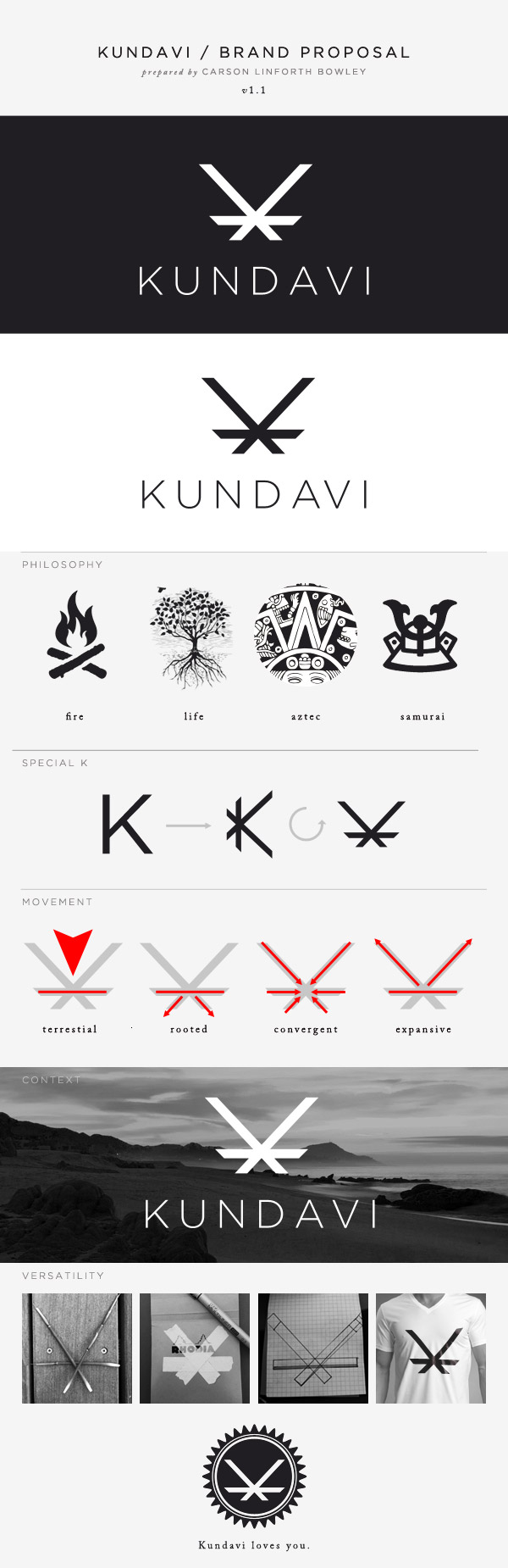 Kundavi | Brand Identity - METAPATTERN