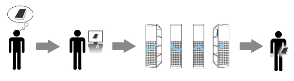 Enlighten - Mark Choi | Design