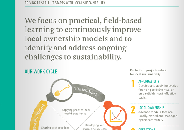 Safe Water Network - kellycarambula.com