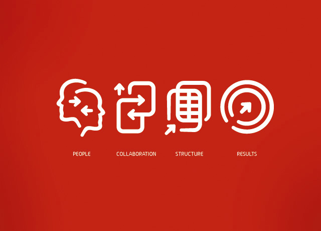 Exact Software - Henk Willems Design