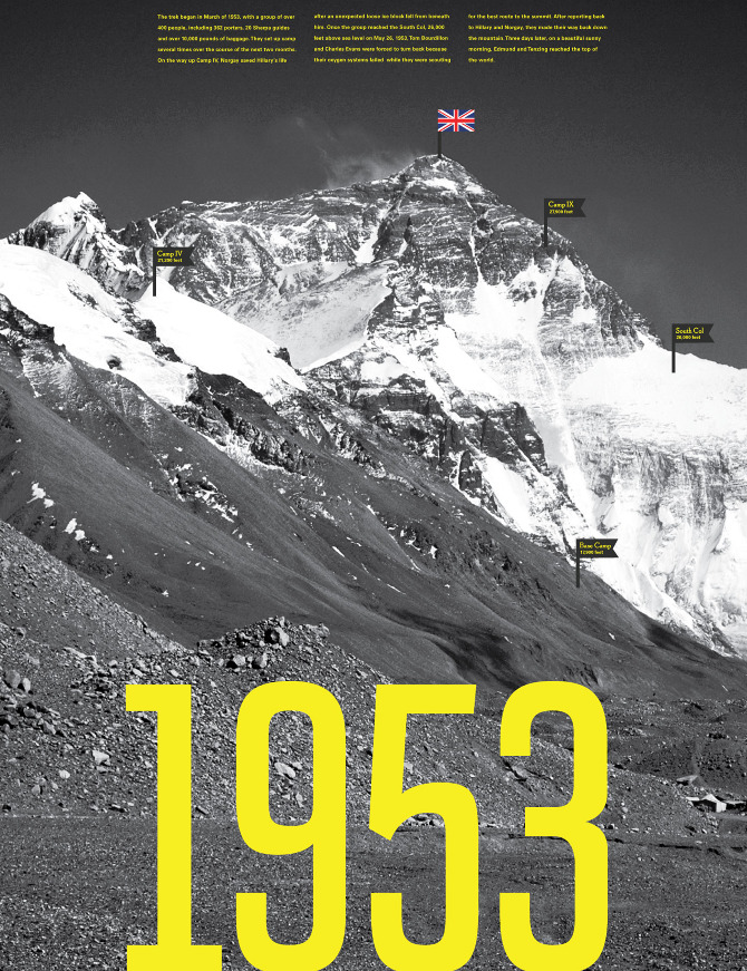 Edmund Hillary and Mount Everest Posters - Erin McLear