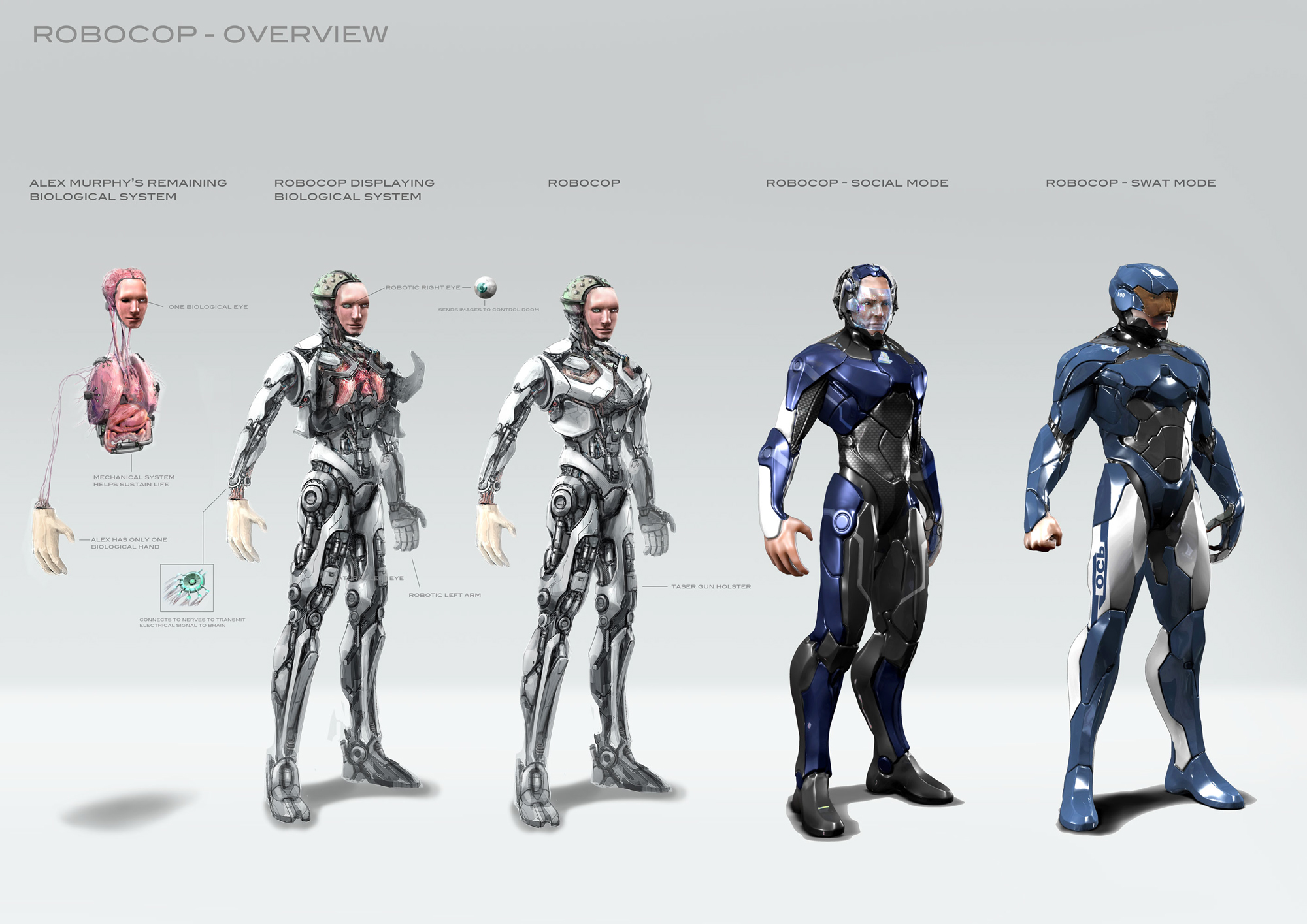 robocop _preproduction concept 2 - Seanyoodesign