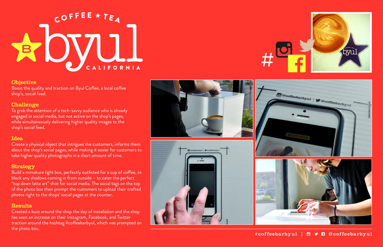 IP: Coffee Photography Hood - Ben Applebaum