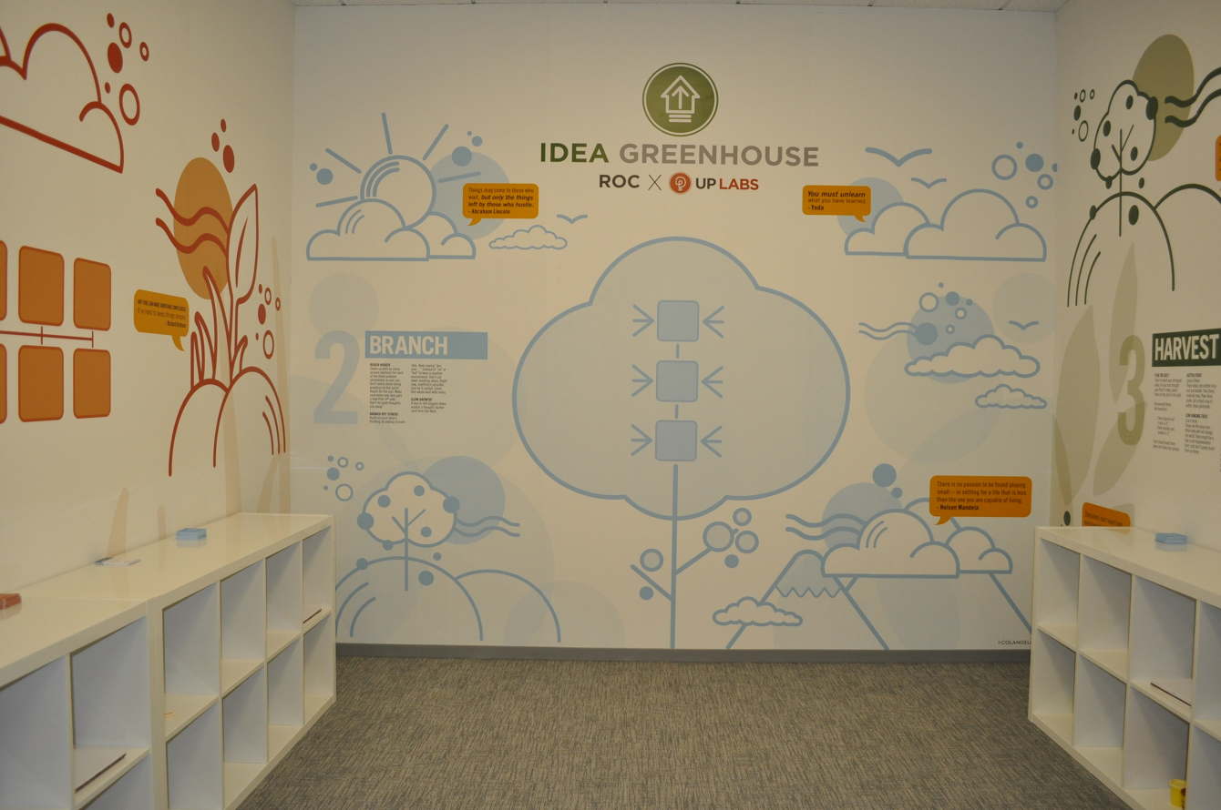 IP: Idea Greenhouse - Ben Applebaum