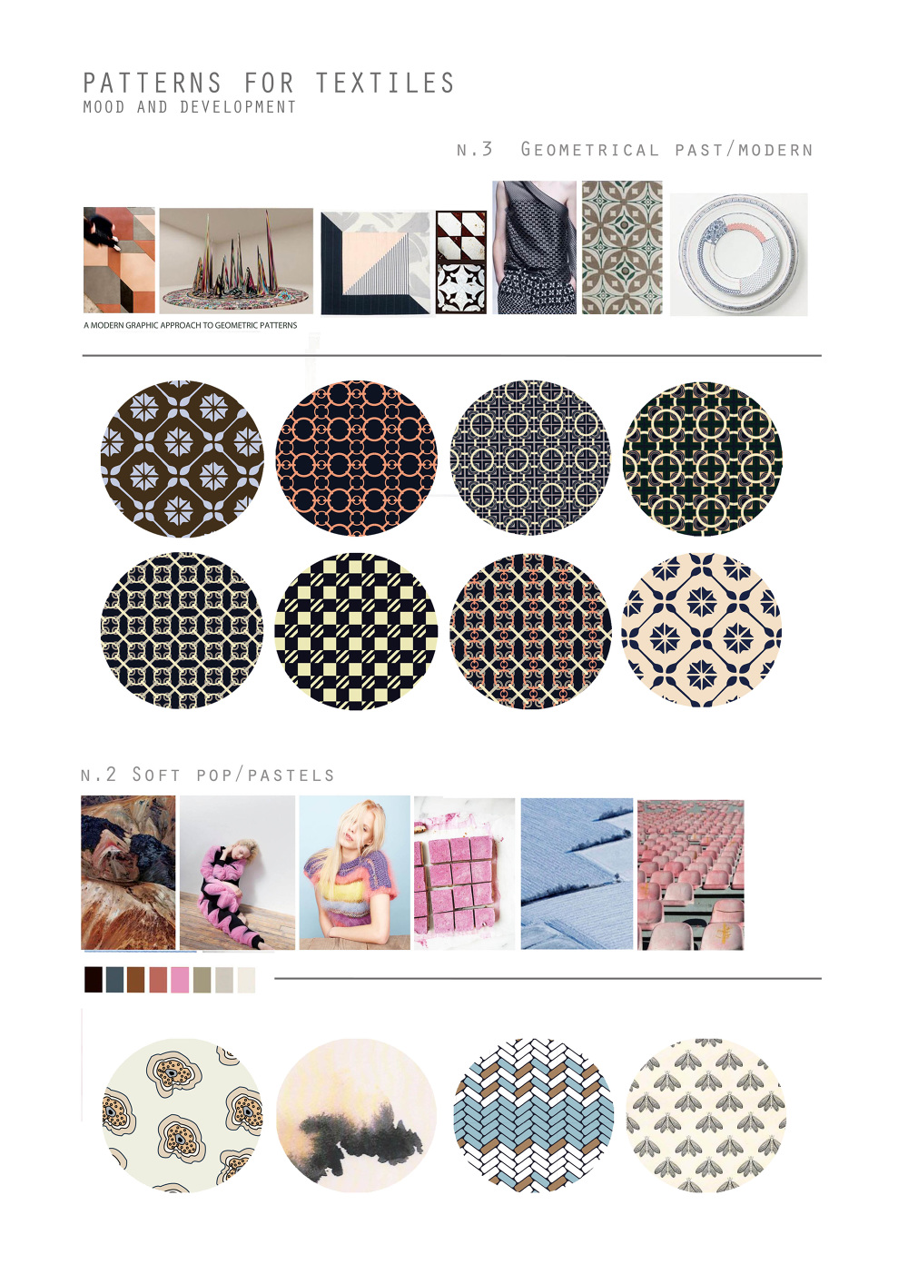 Artworks for Textiles - Portfolio