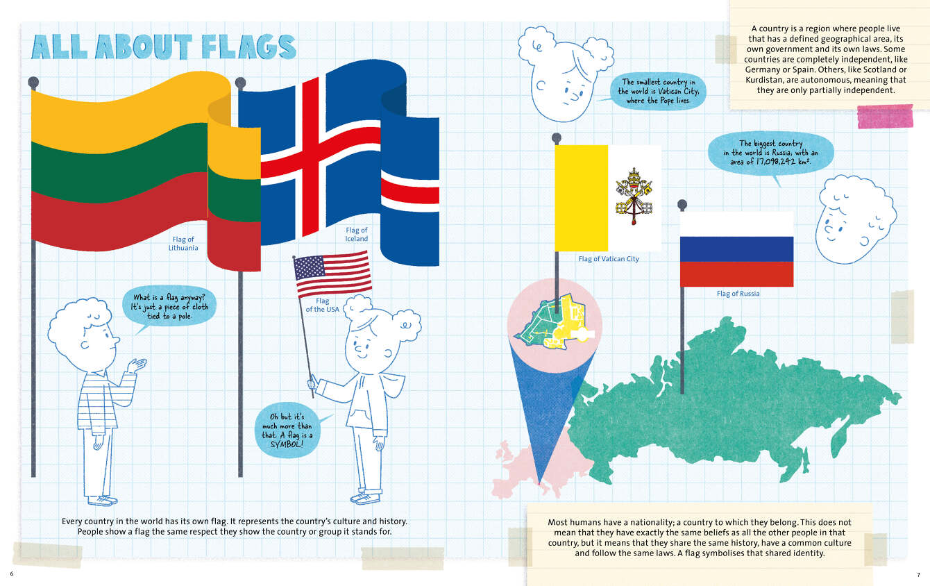 All About Flags - Ben Javens