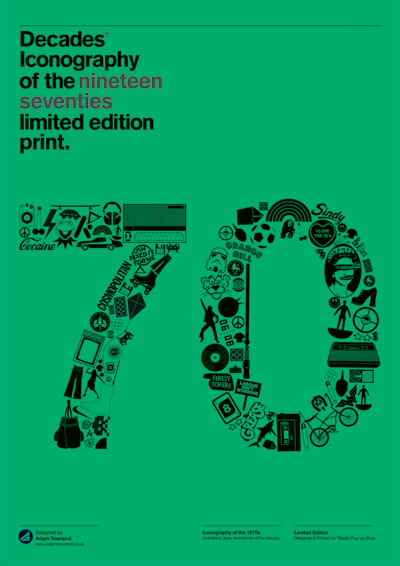 Decades Posters - Adam Townend | Design Studio