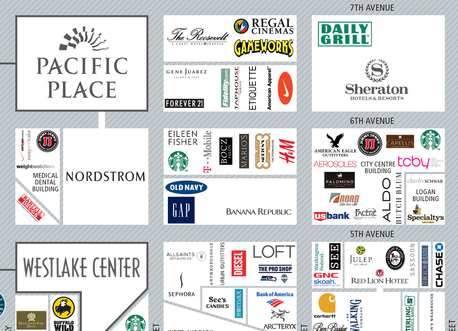 Seattle Retail Map - Erin Stuart Graphic Design