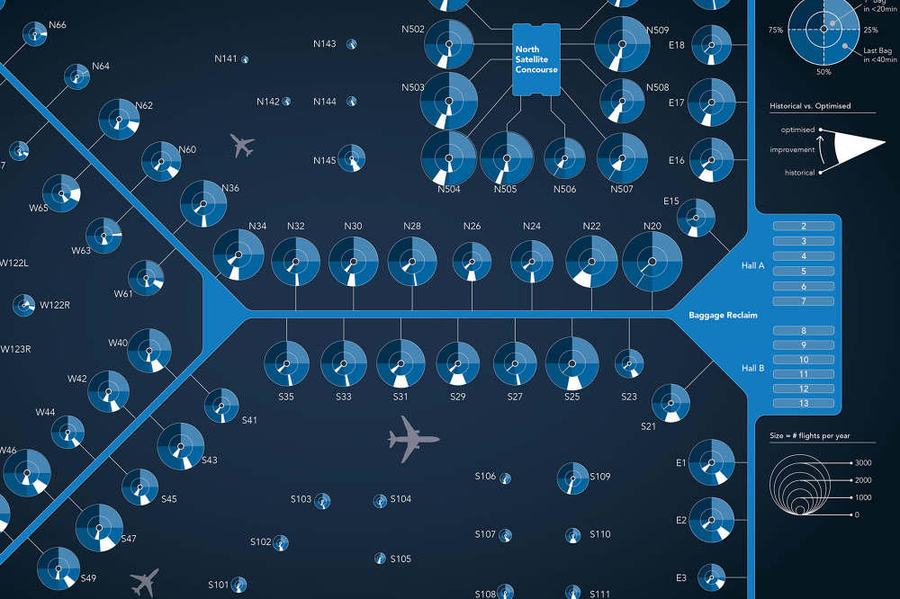 Airport Visualisation - Calum Hale | Designer