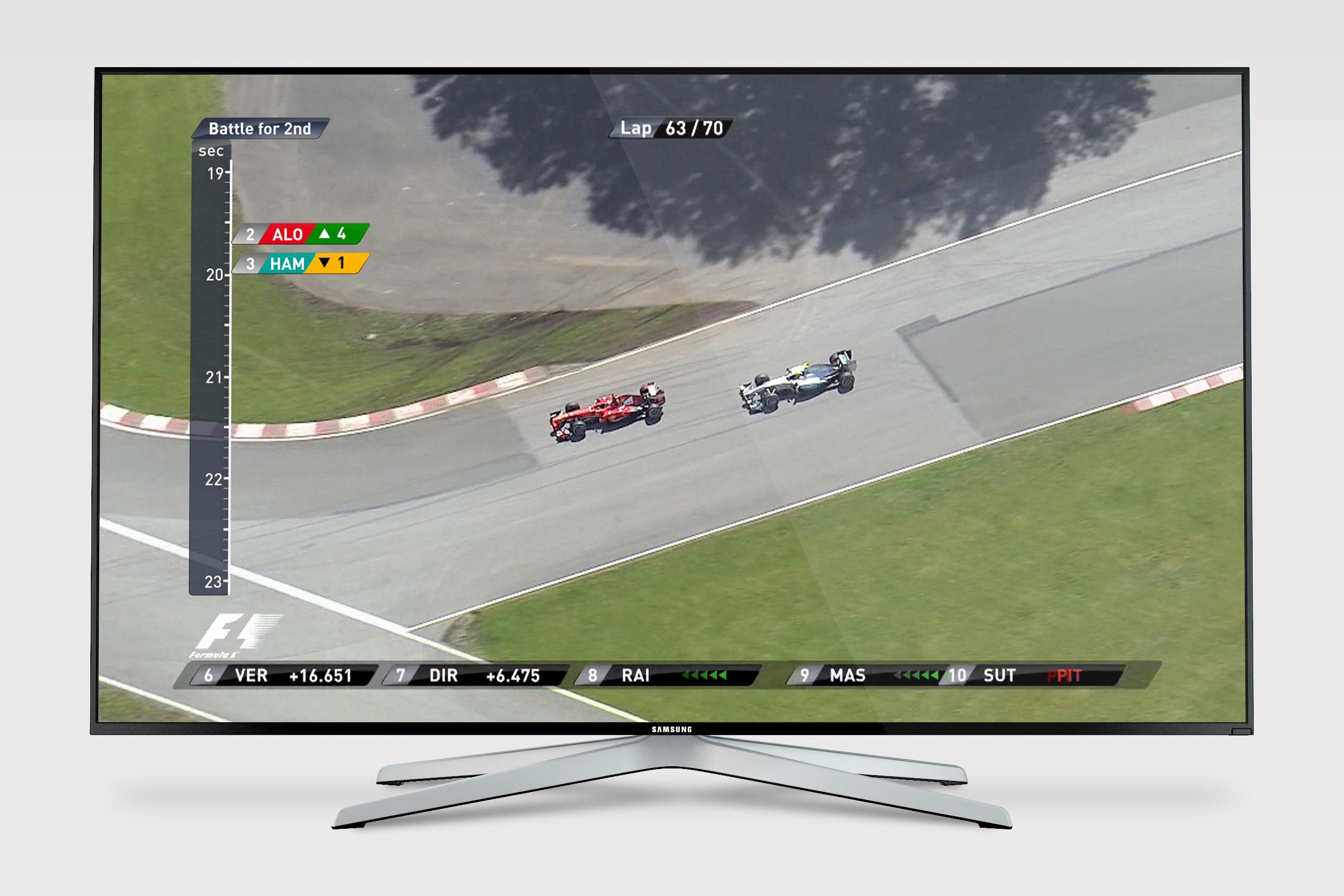 Formula One TV Infographics - Calum Hale | Designer