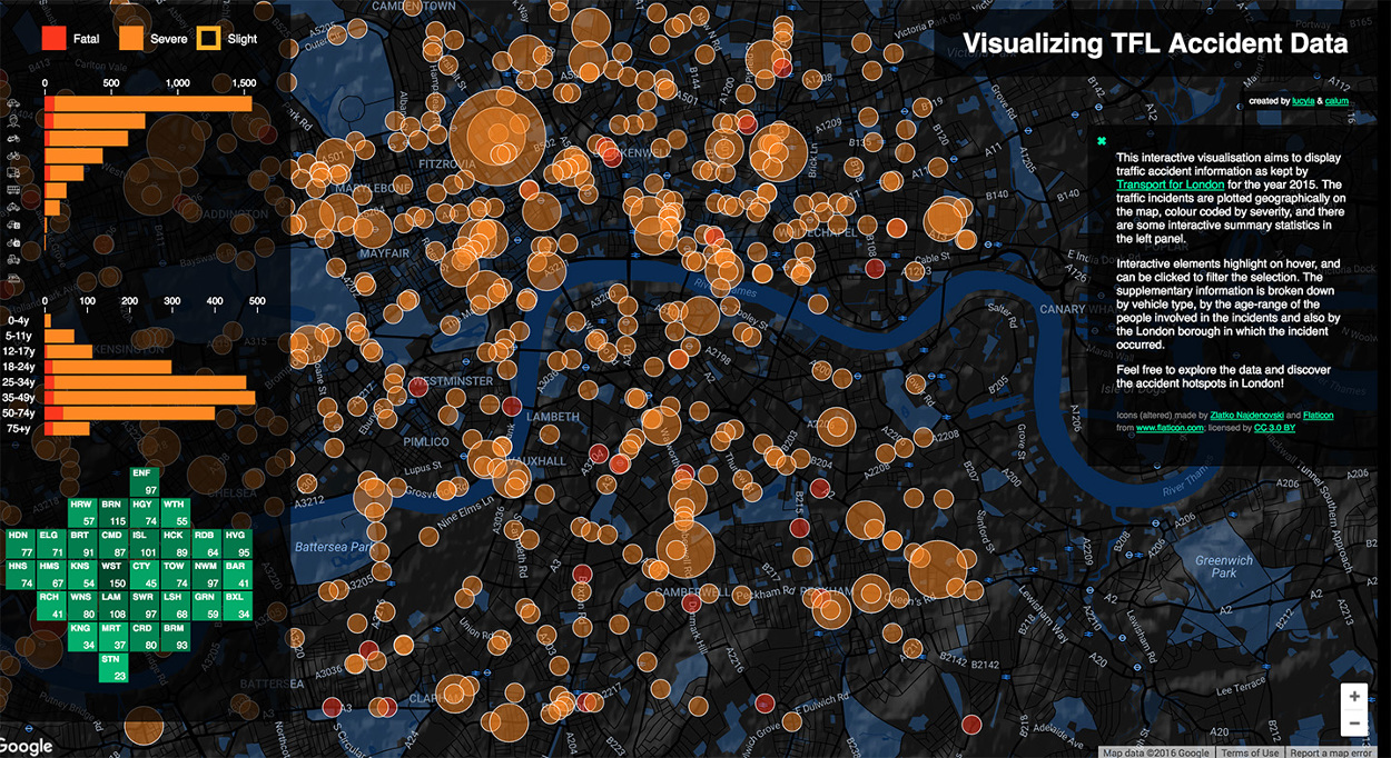 TFL Traffic Incidents: Interactive DataViz - Calum Hale | Designer